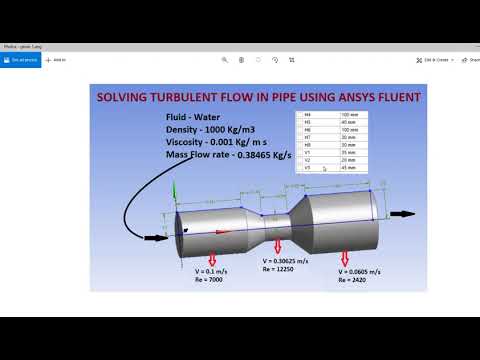 CFD analysis of Turbulent flow in Pipe using ANSYS FLUENT - Complete Procedure - YouTube