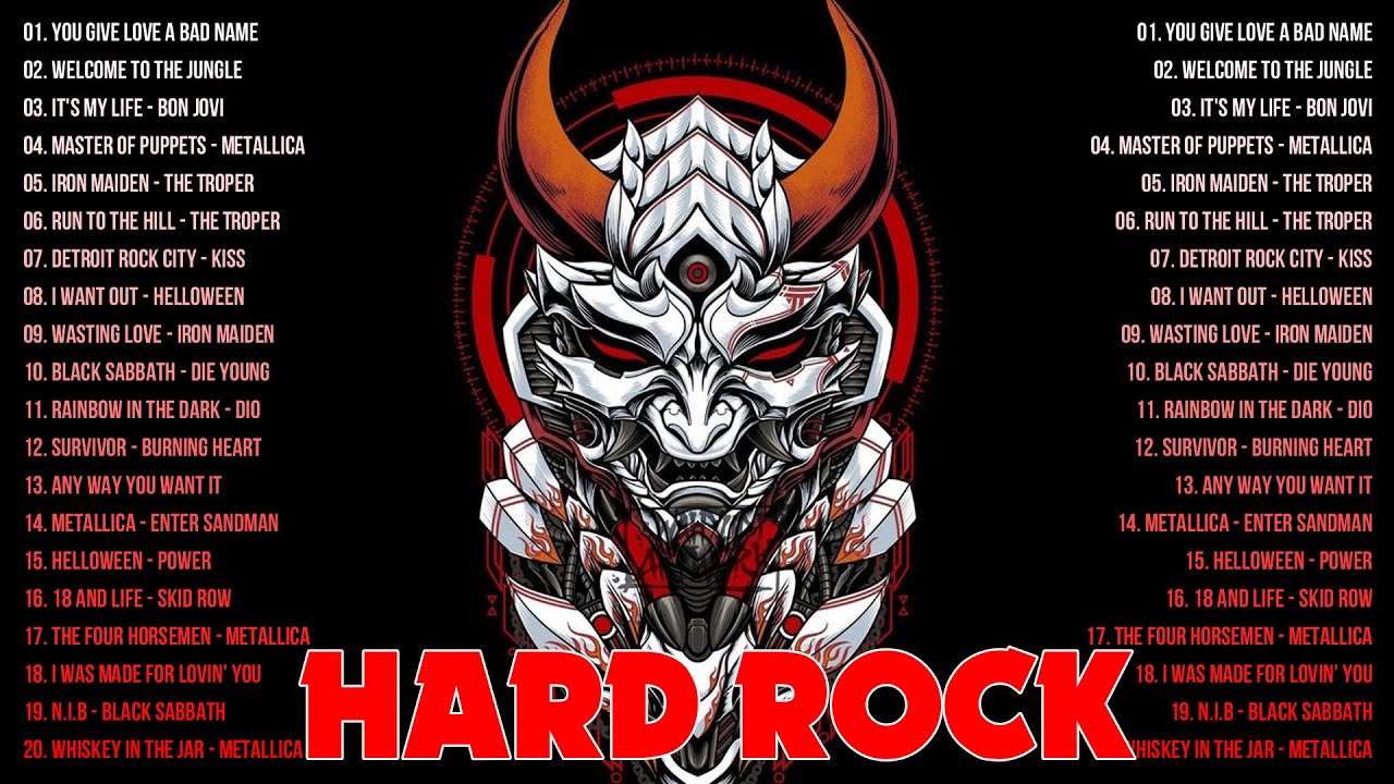 Famous Hard Rock Songs Compilation ⛔ Metallica, ACDC, Kiss, Iron Maiden ...