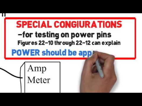 RTCA/DO-160 Indirect Lightning Pin Injection Overview - YouTube