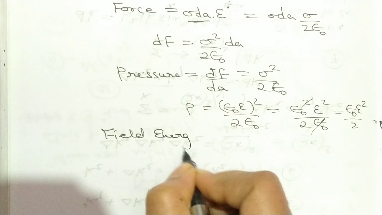 Force per unit area of surface of conductor - YouTube