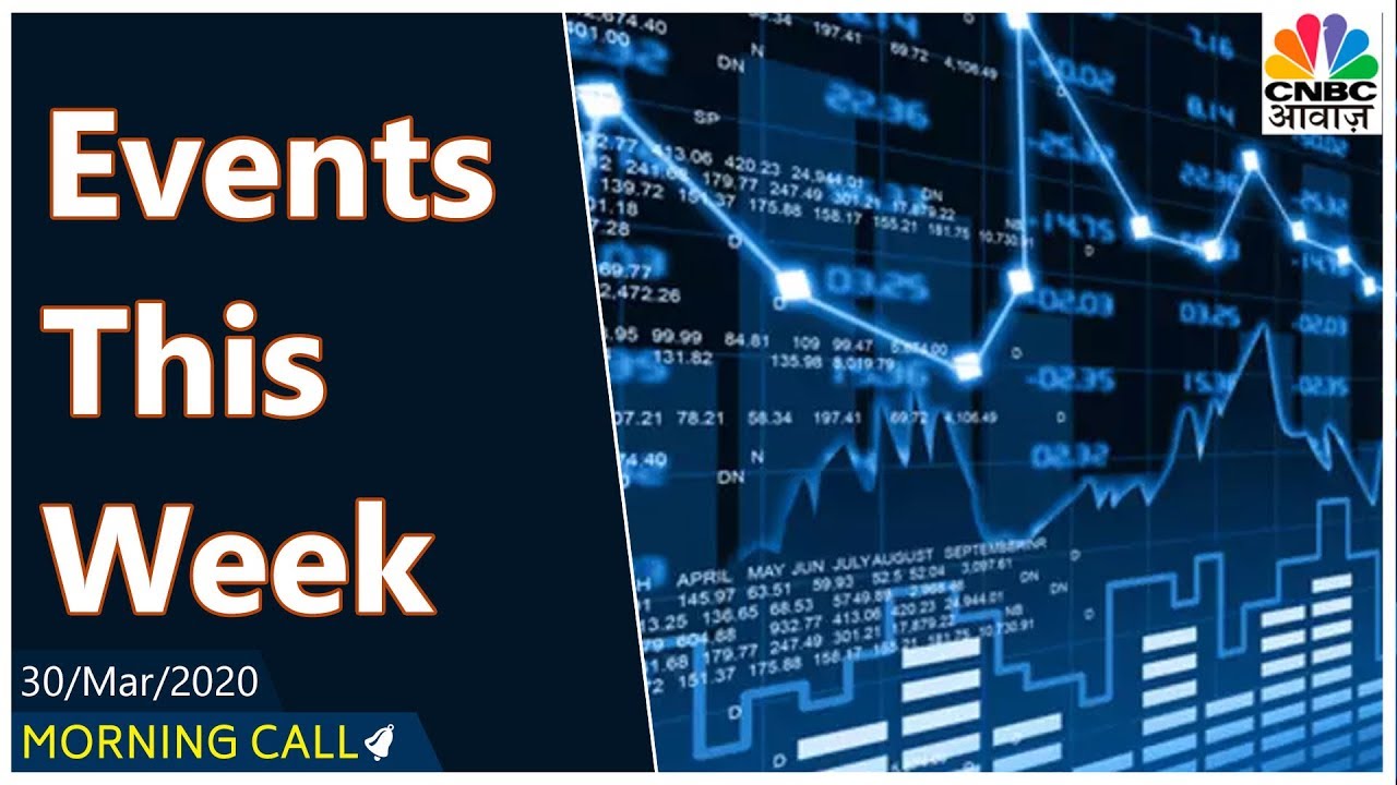 Big Events To Look Out For Share Market This Week | Morning Call | CNBC ...