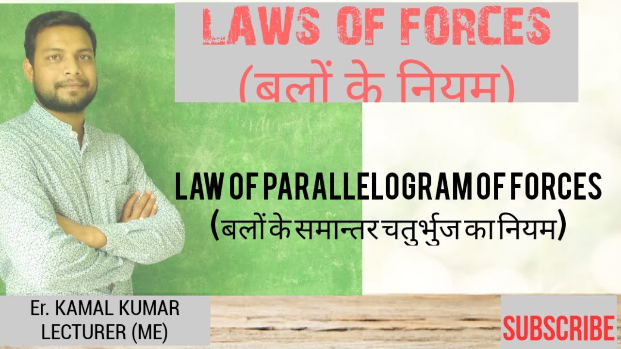 LAW OF PARALLELOGRAM OF FORCES IN HINDI APPLIED MECHANICS ।। BEST VIDEO ...