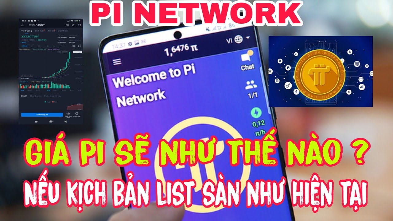 Pi Network: Gía Pi Network sẽ như thế nào, nếu kịch bản Pi list sàn ...