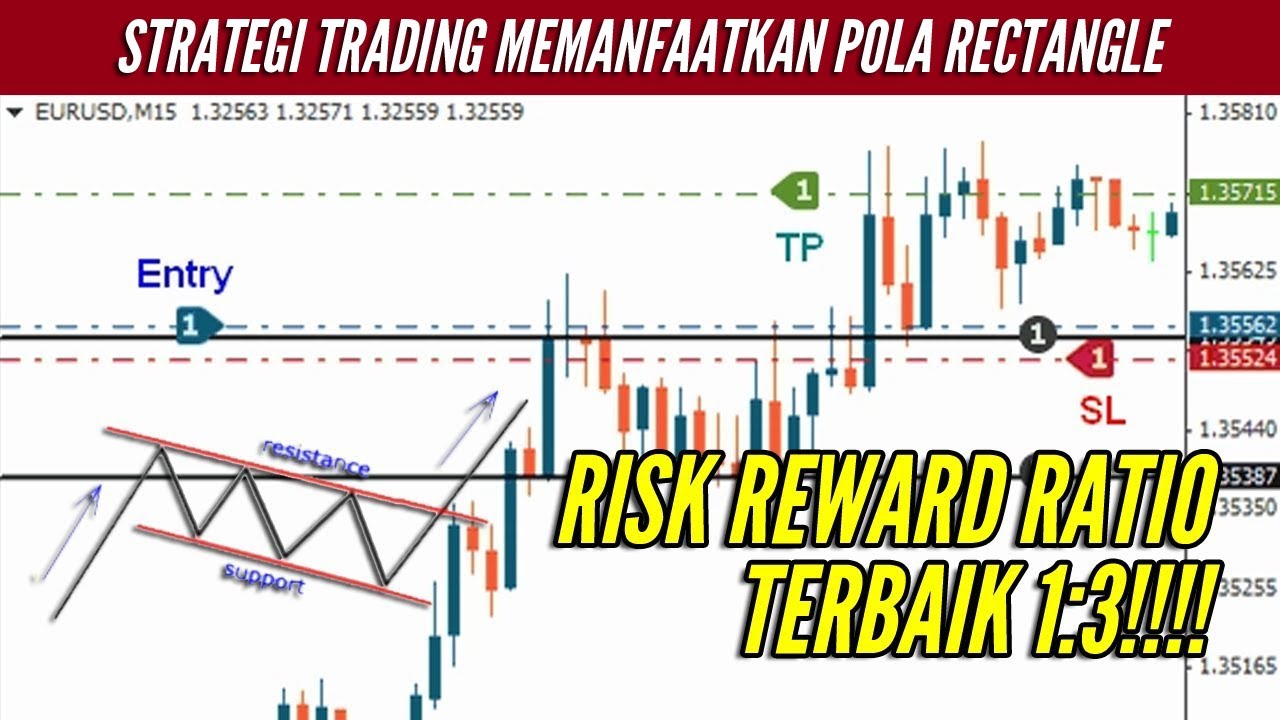 🔴 Risk Reward Ratio TERBAIK! Strategi Trading Memanfaatkan Pola SAKTI ...