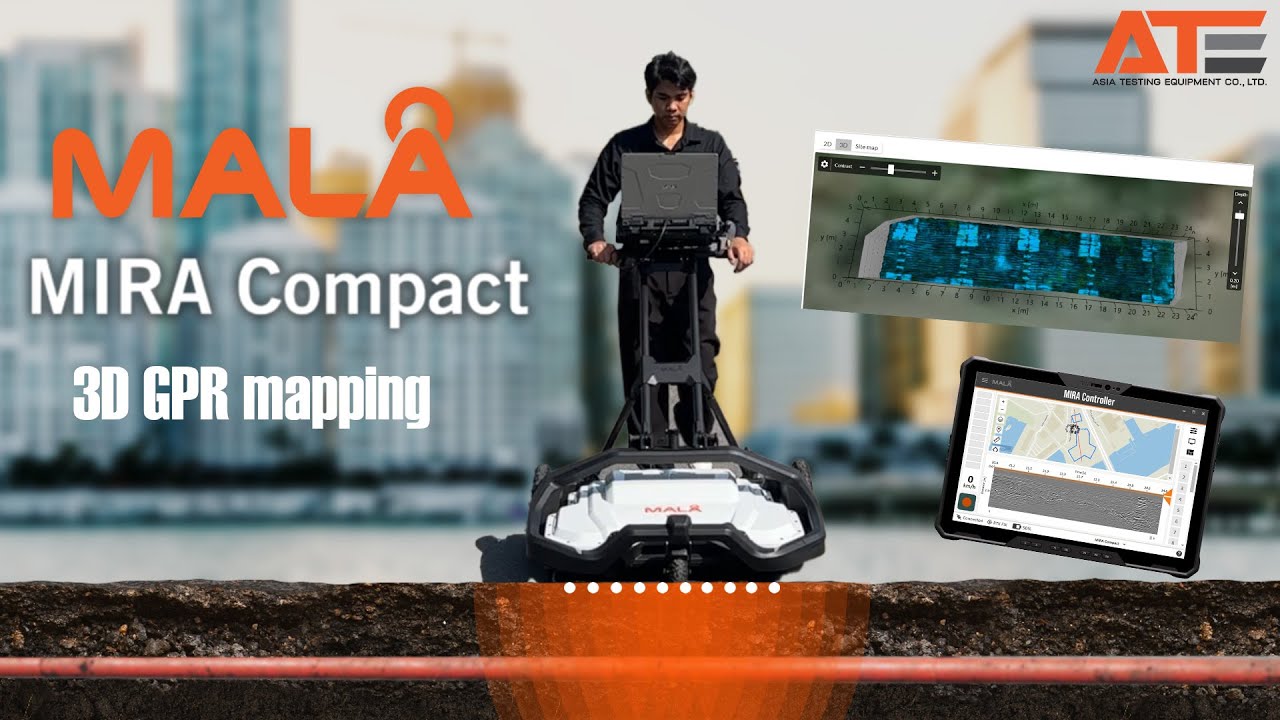 MALÅ MIRA Compact | Asia Testing - YouTube