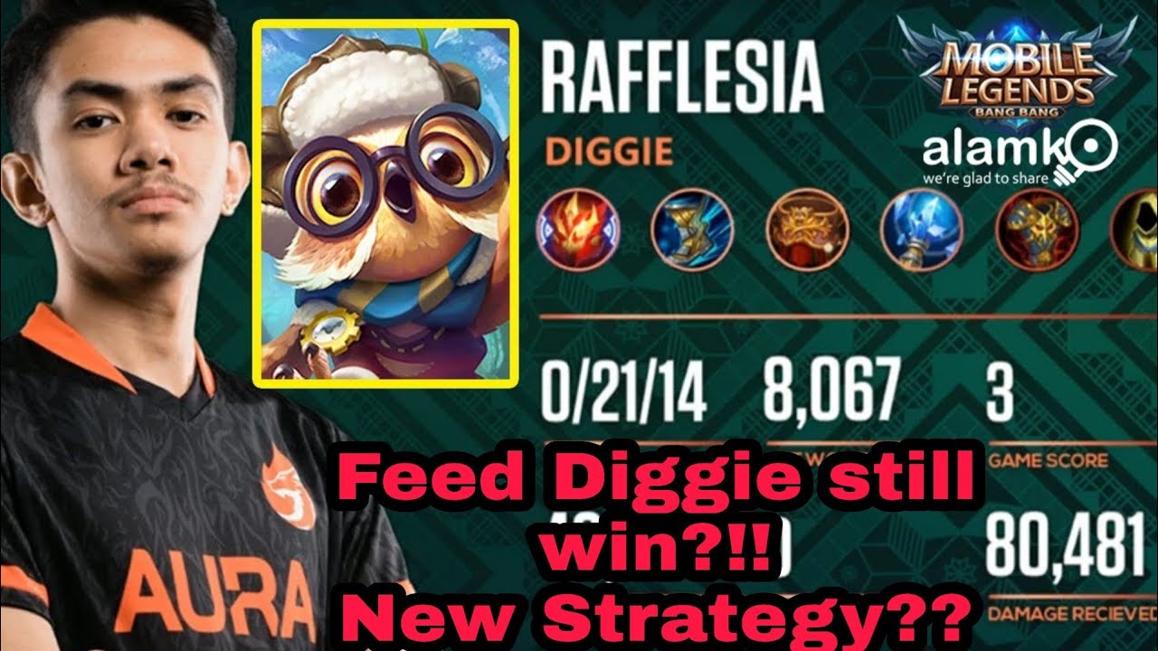 1000 IQ💯 GAMEPLAN NI RAFFLESIA | Aurora Ph Vs Execration | MLBB - YouTube