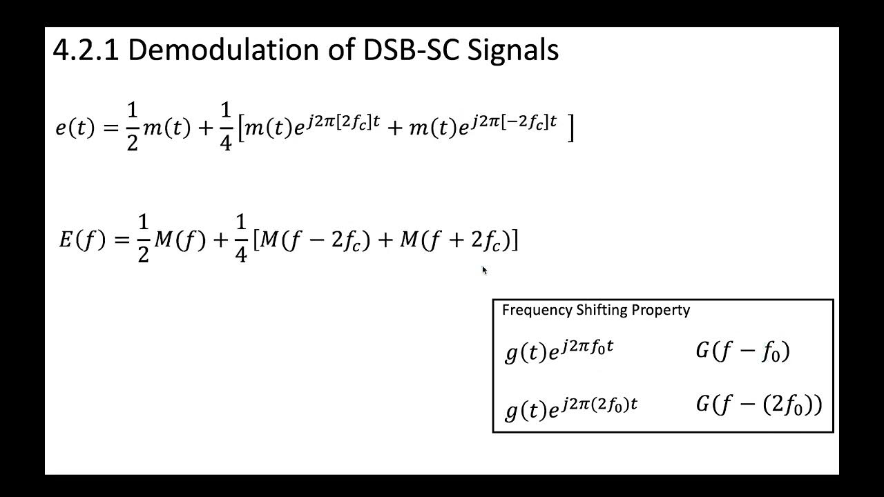 5 4 2 1 Demodulation Of Dsb Sc Fourier Transform Youtube