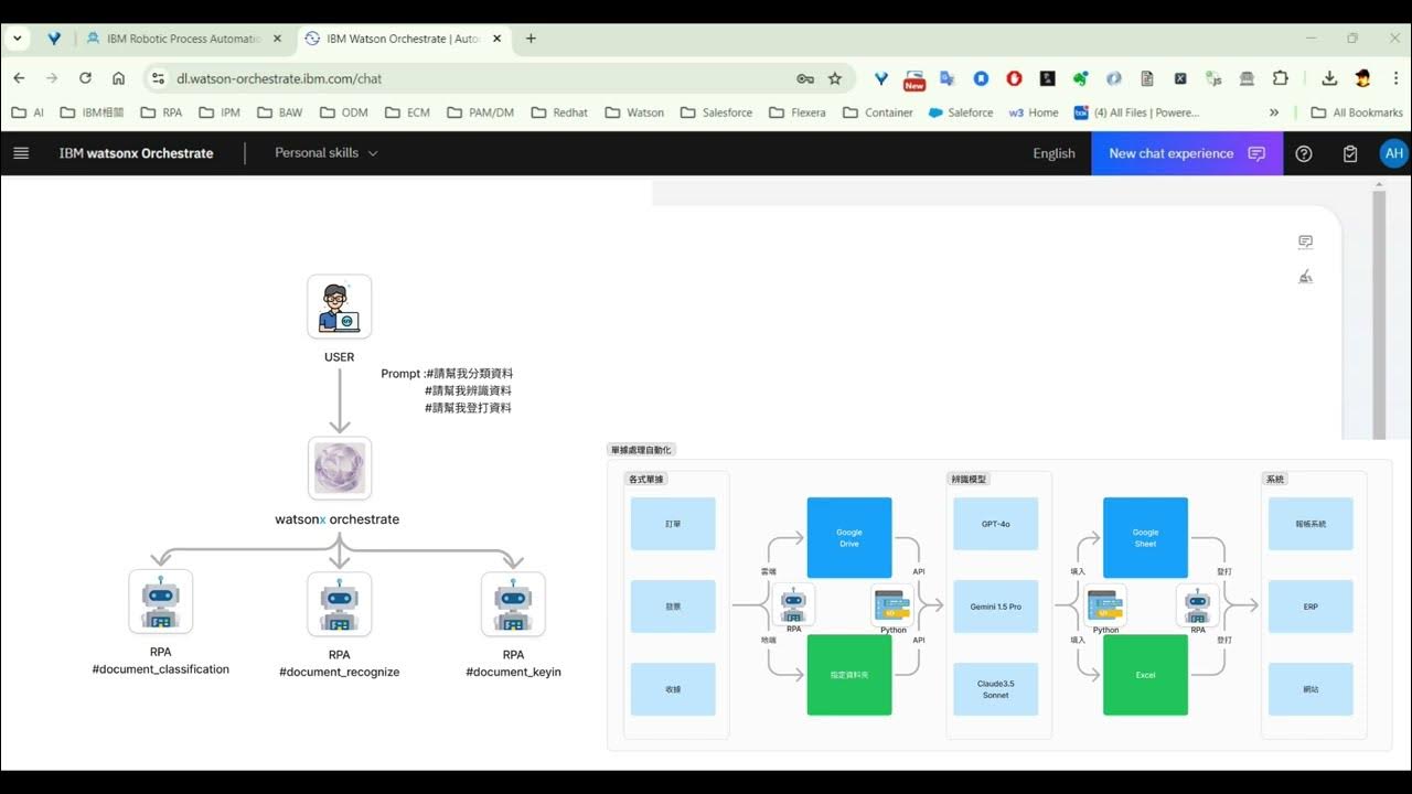 Automated Document Processing with GenAI - IBM watsonx Orchestrate ...