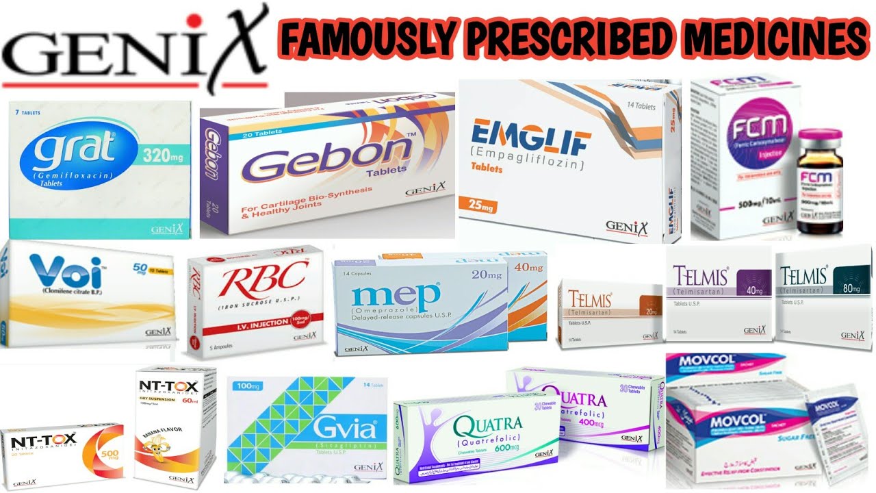Genix Pharma Medicines | Dr Ahmed Bukhari - YouTube