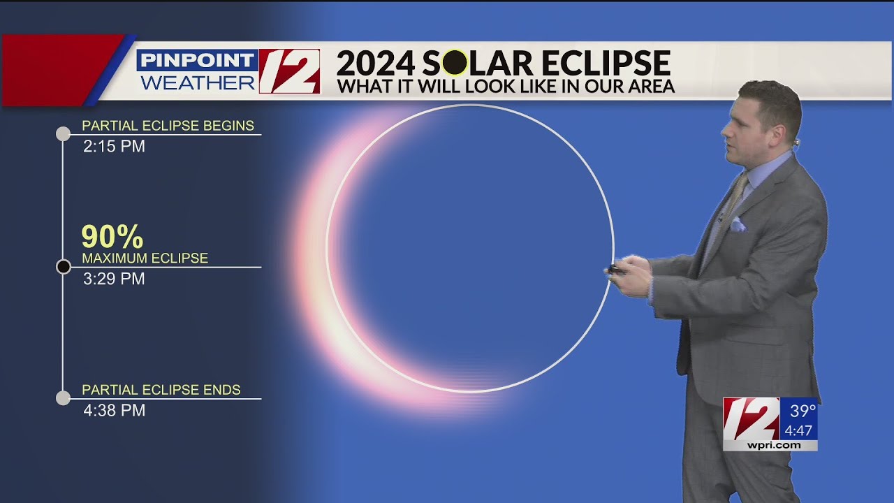 Pinpoint Weather 12 Forecast - YouTube