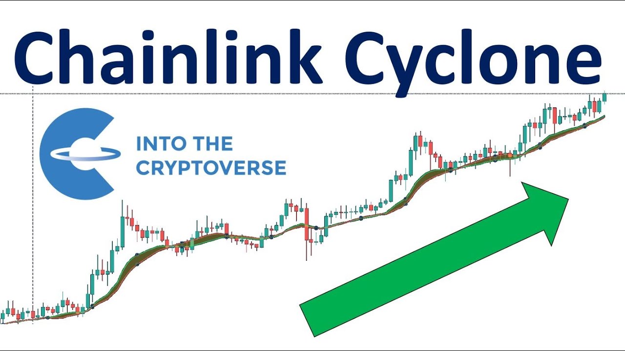 The Chainlink Cyclone - YouTube