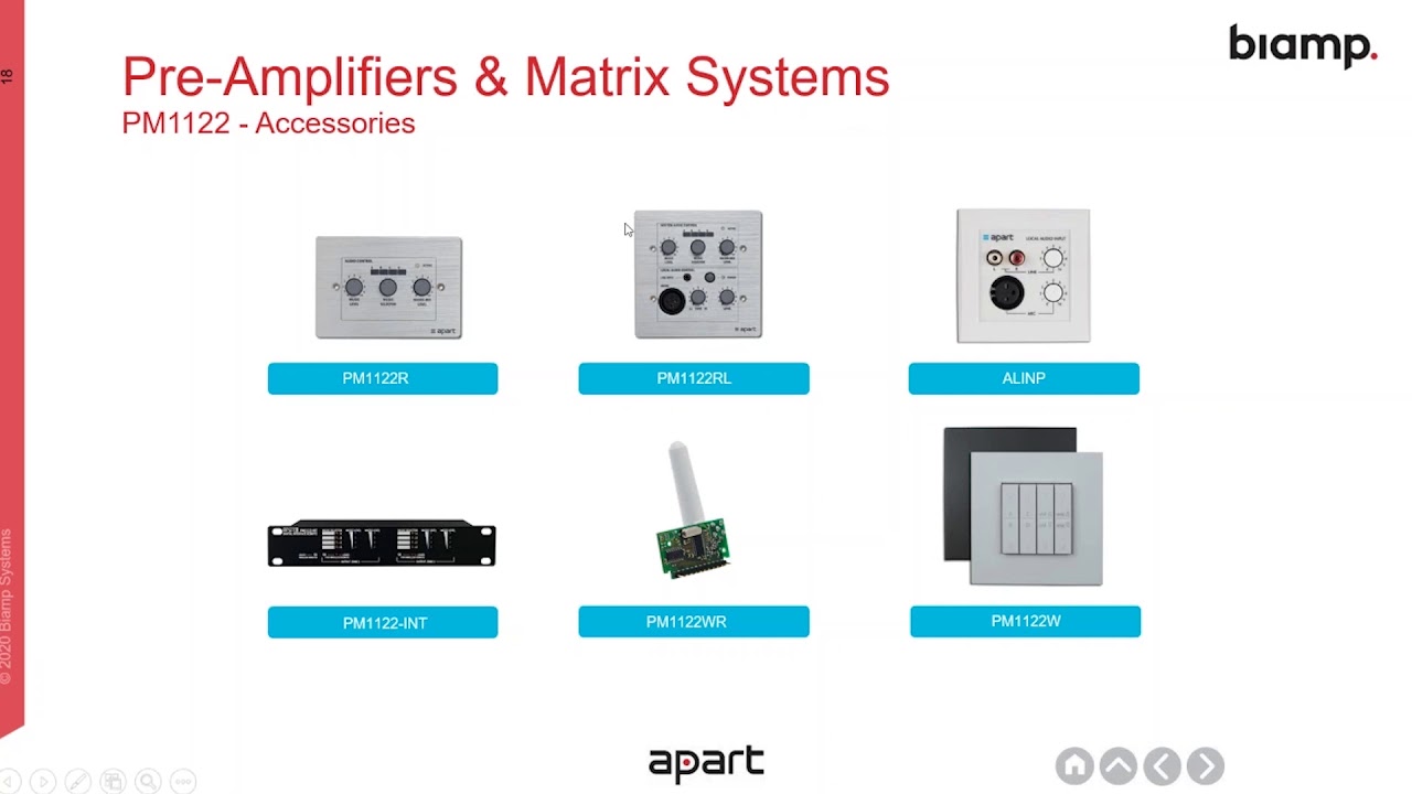 Training Biamp Apart Voorversterkers - YouTube