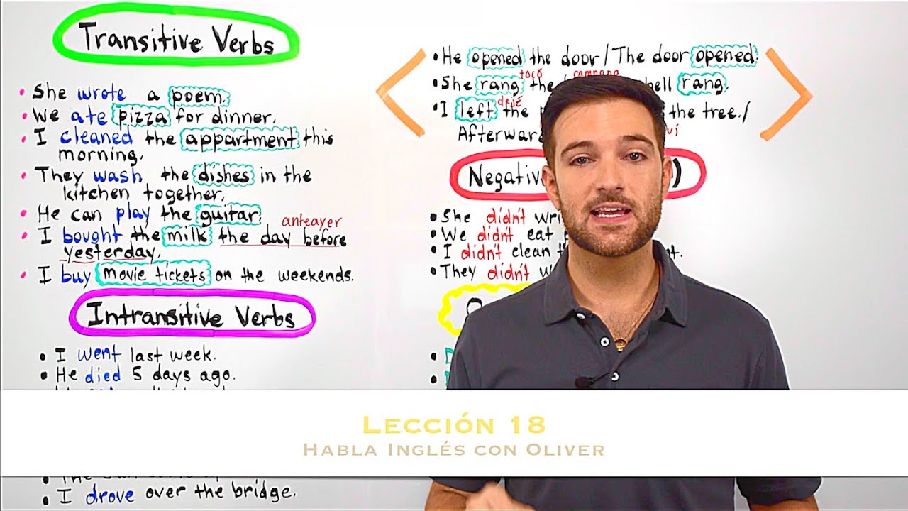 Los Verbos Transitivos e Intransitivos en Inglés – Aprende a Usarlos ...