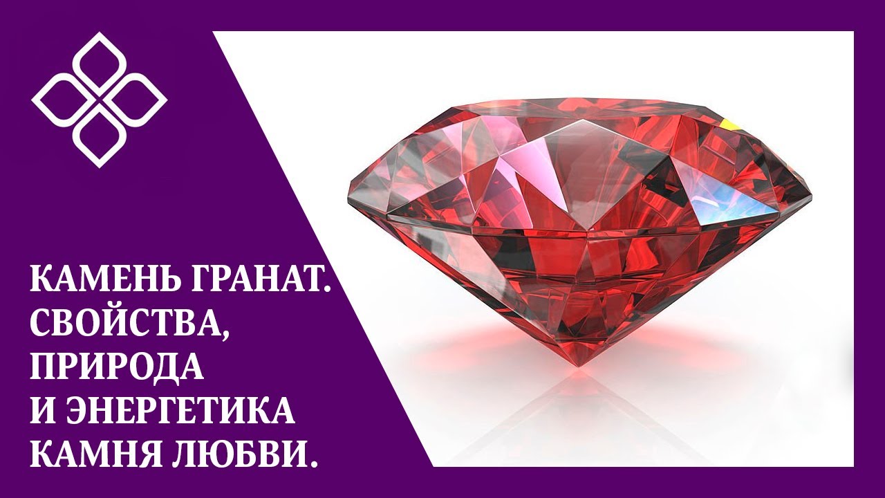Камень Гранат Свойства природа и энергетика камня любви Youtube