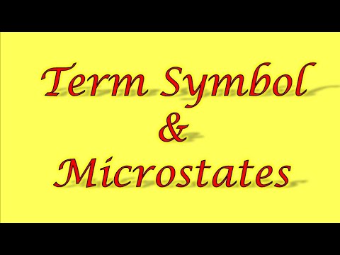 Term Symbol & Microstates ll Coordination Chemistry - YouTube