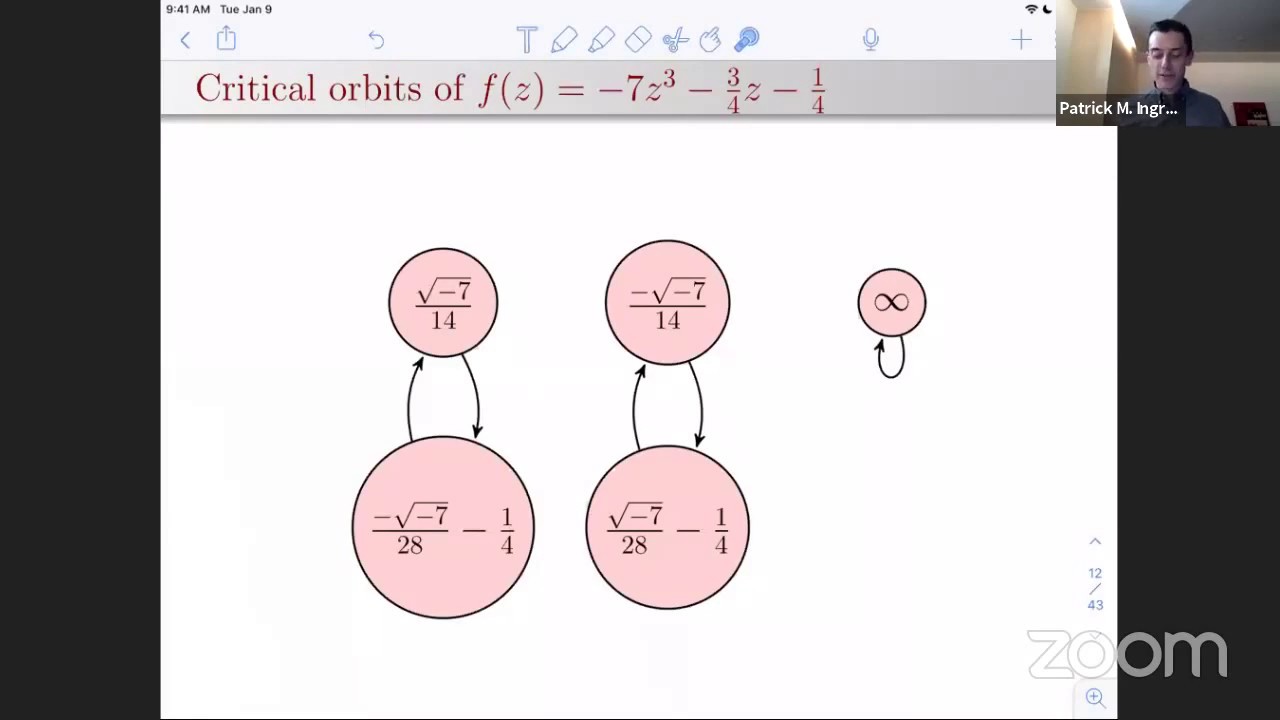 Patrick Ingram, The critical height of an endomorphism of projective ...