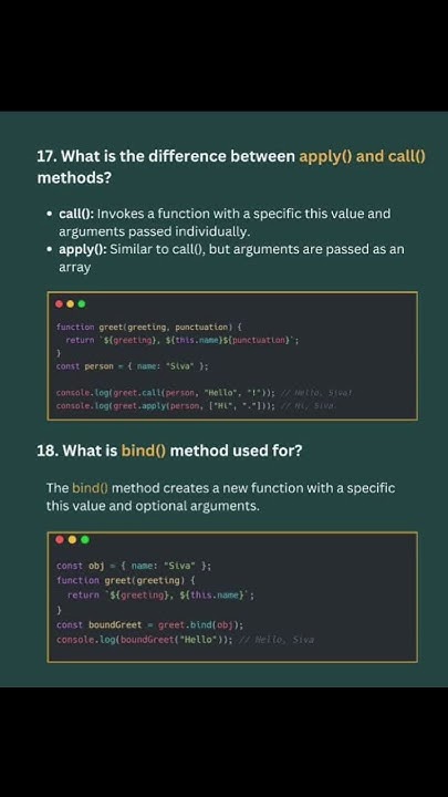 Javascriptdeveloper Javascript Interview Javascriptinterviewquestions Coding Learntogrow