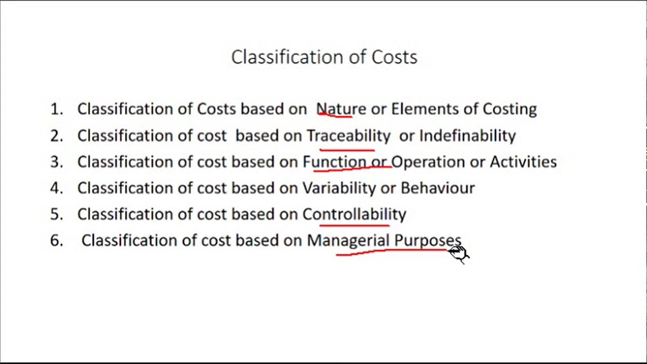 Methods and Techniques of costing and classification of costs - YouTube