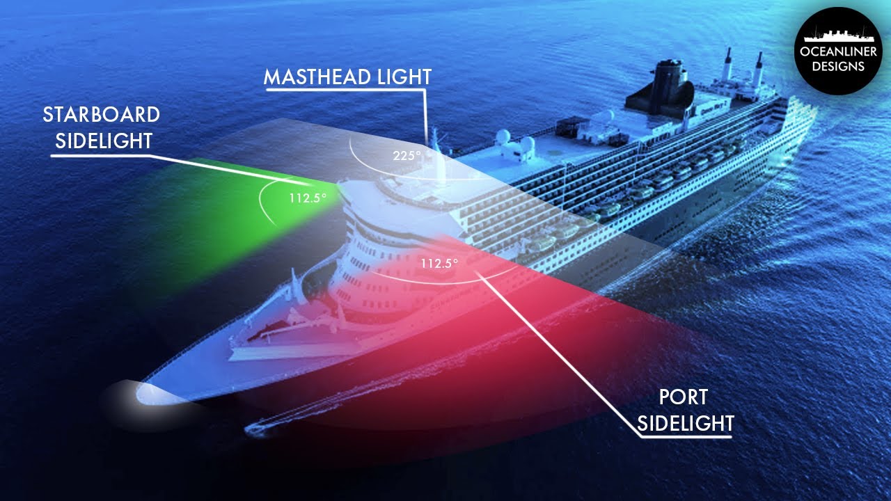 How Ships' Lights Work - YouTube