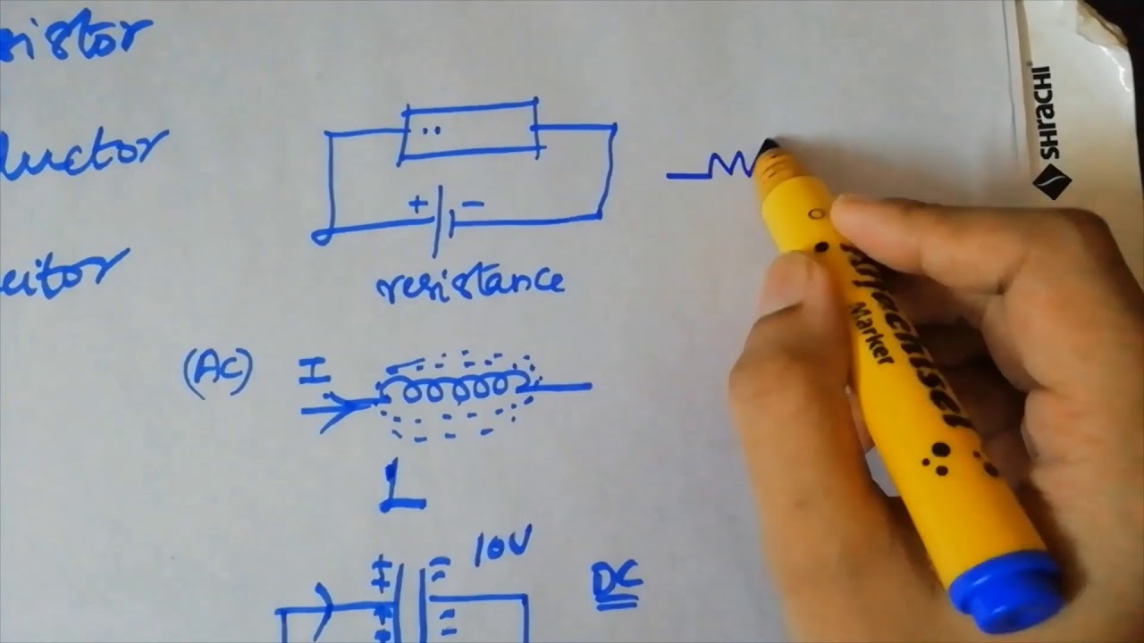 Resistor, Inductor, Capacitor basics - YouTube