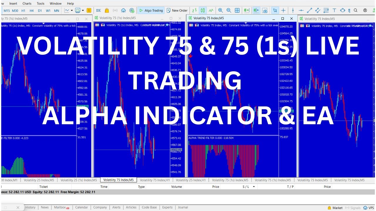 Alpha Indicator & EA Live Trading Volatility 75 & 75 (1s) | 99.99 ...