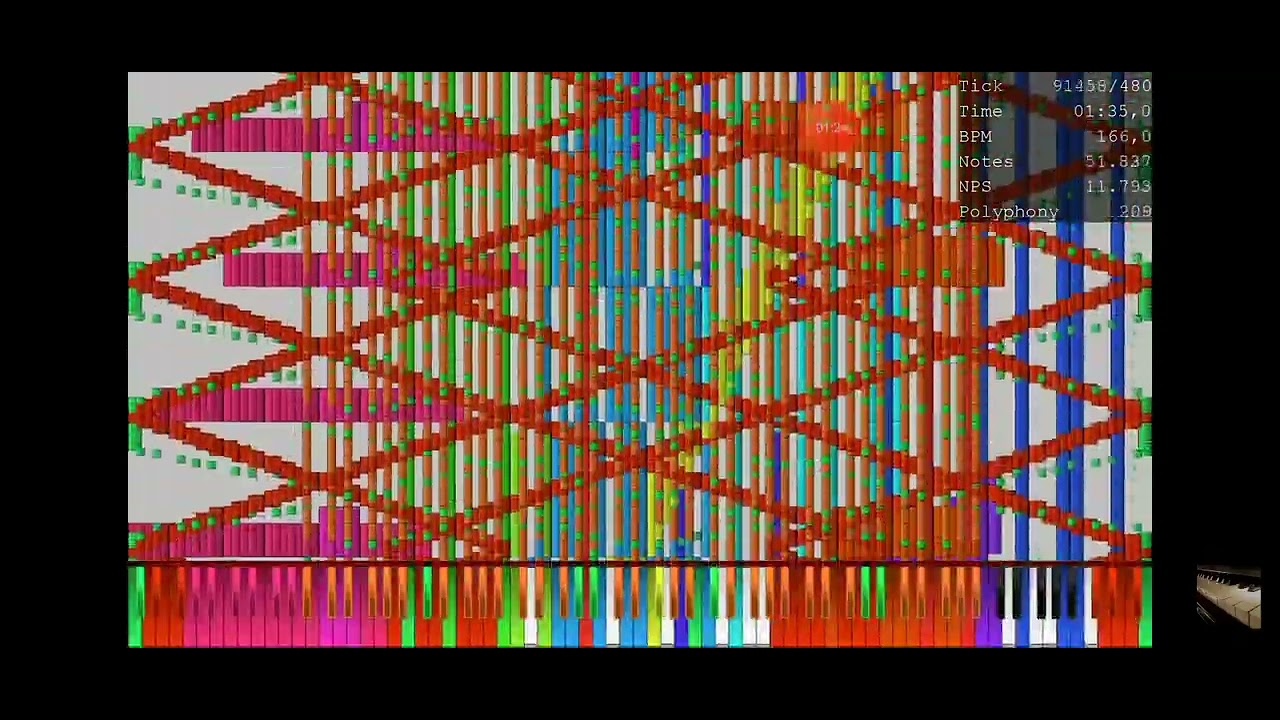 rush e god - YouTube