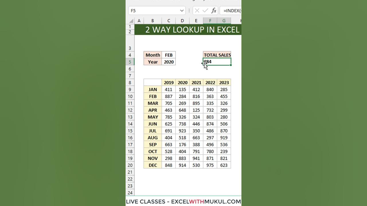 2 WAY LOOKUP IN EXCEL - YouTube