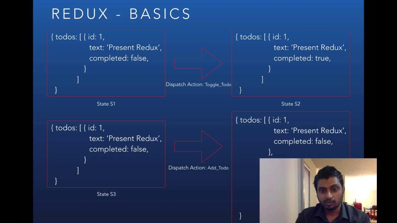 Building a Modern Web Application using Redux/React/Angular2/RxJs (Part 1 of 2) - YouTube