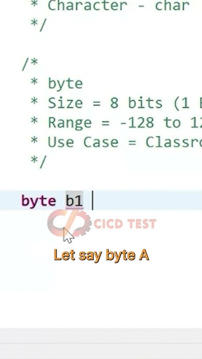 How byte is a keyword in Java and its color representation. - YouTube