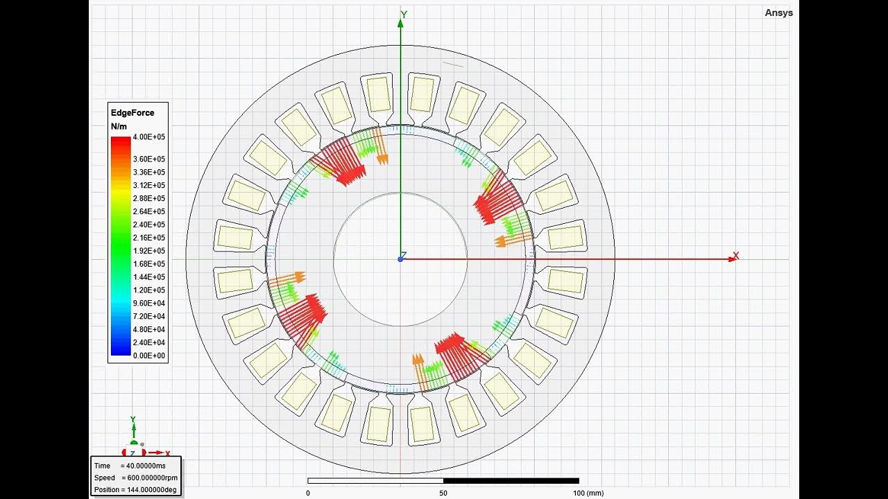Forces on stator teeth of permanent magnet synchronous motor using Ansys Maxwell. - YouTube