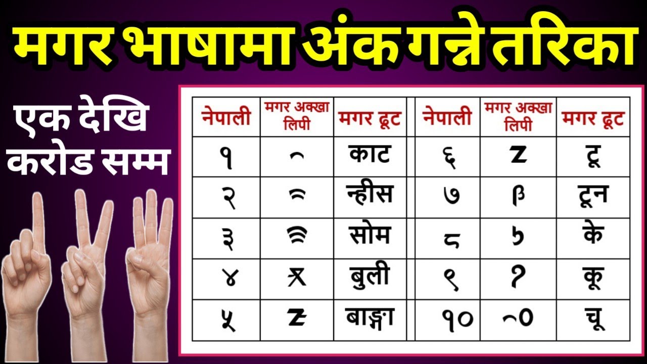 मगर भाषामा अंक गन्ने तरिका | अंक गणना | Counting Number in Magar ...