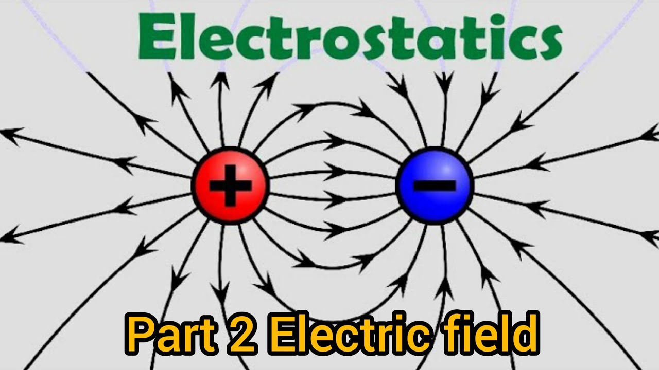 Electrostatics Part 2 chapter 1 - YouTube