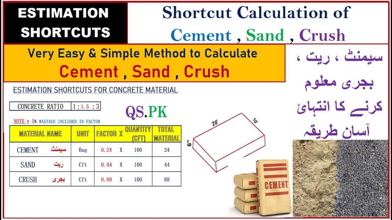 Shortcut Method for Cement Sand and Aggregate Calculation in concrete ...