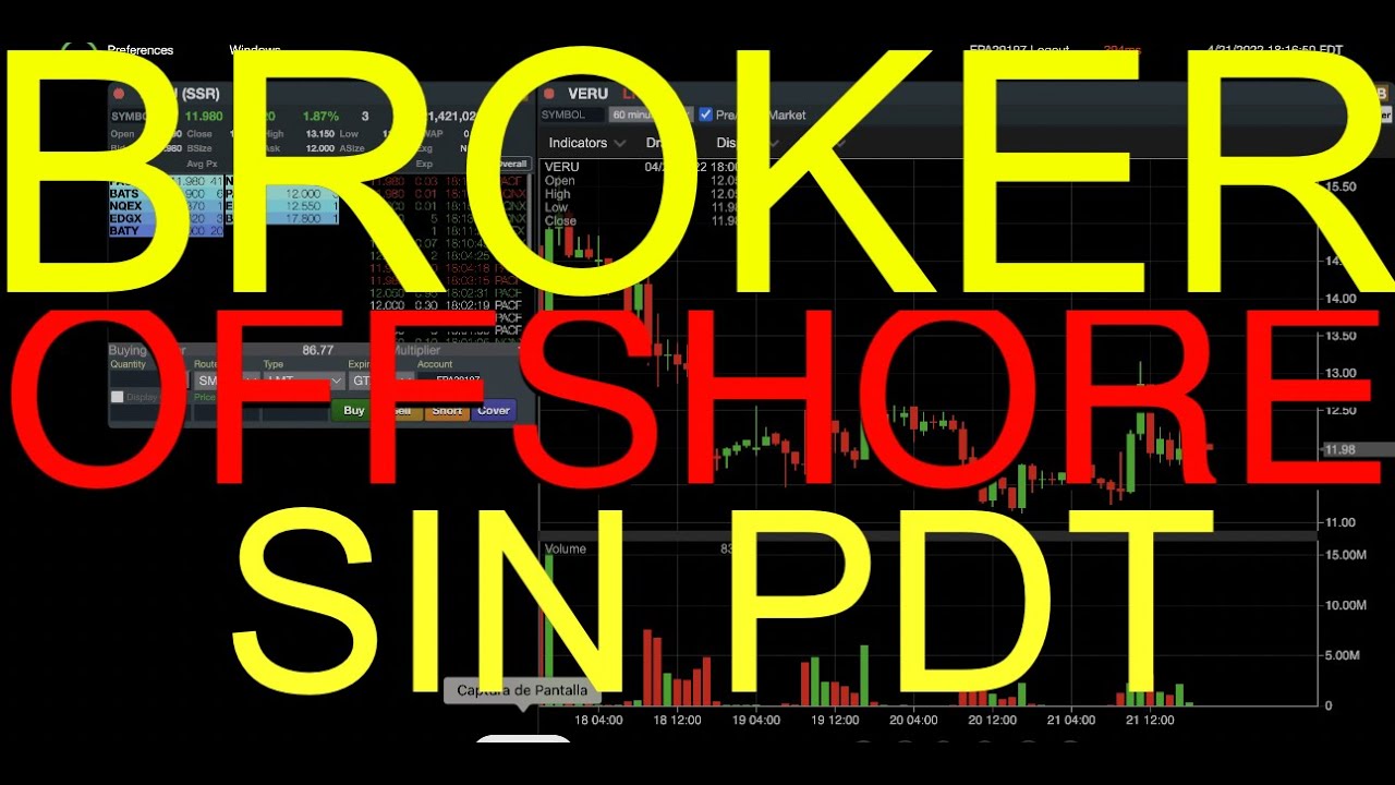 Un broker Offshore SIN REGAL PDT VALE LA PENA porque no lo recomiendo ...