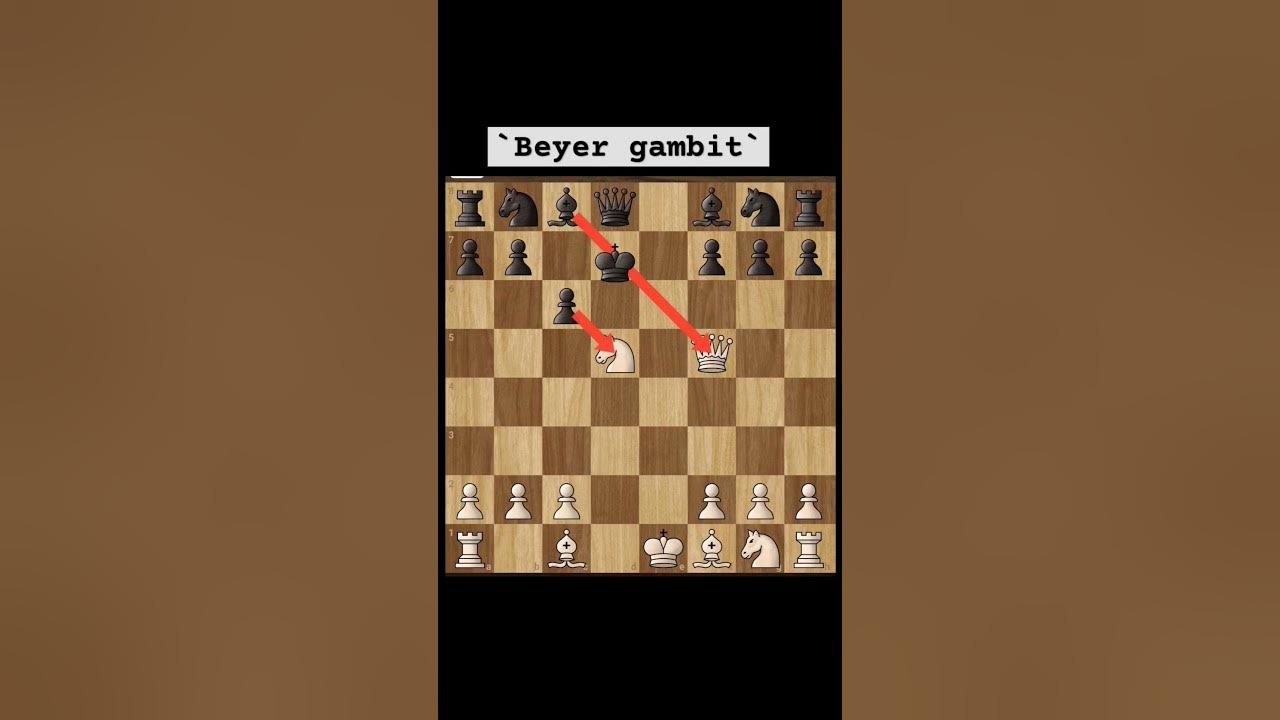 Chess | chessgame | checkmate #chess #checkmate #viralvideo #trending .... - YouTube