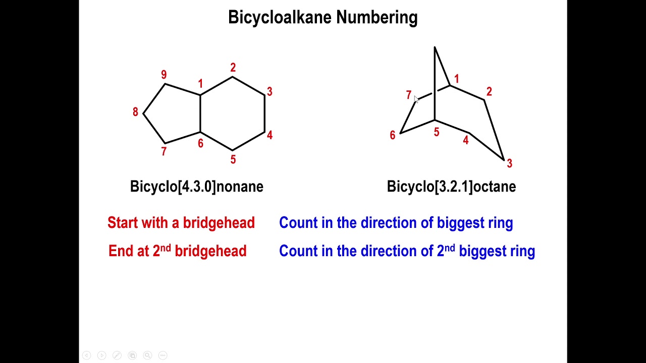 Lec5 - Bicycloalkane Nomenclature - YouTube