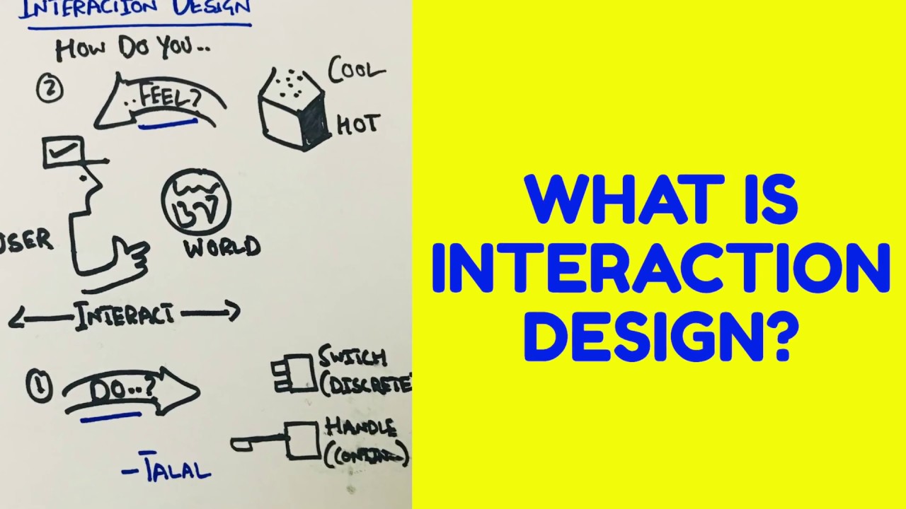 Interaction Design (Bill Verplank Concept) - YouTube