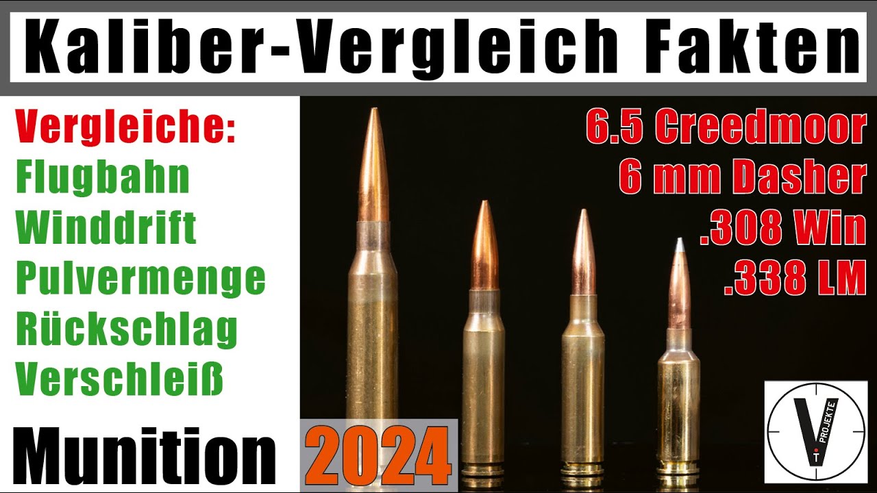 Kalibervergleich .338 LM & .308 Win & 6.5 Creedmoor & 6 mm Dasher ...