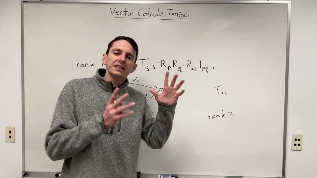 Vector Calculus: Lecture 24/29 - Tensor Algebra, Common Invariant ...
