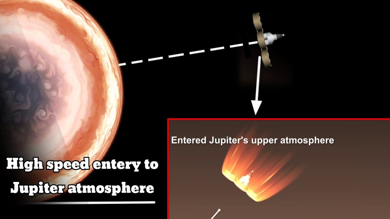 High speed entry to Jupiter atmosphere in Space Flight Simulator # ...
