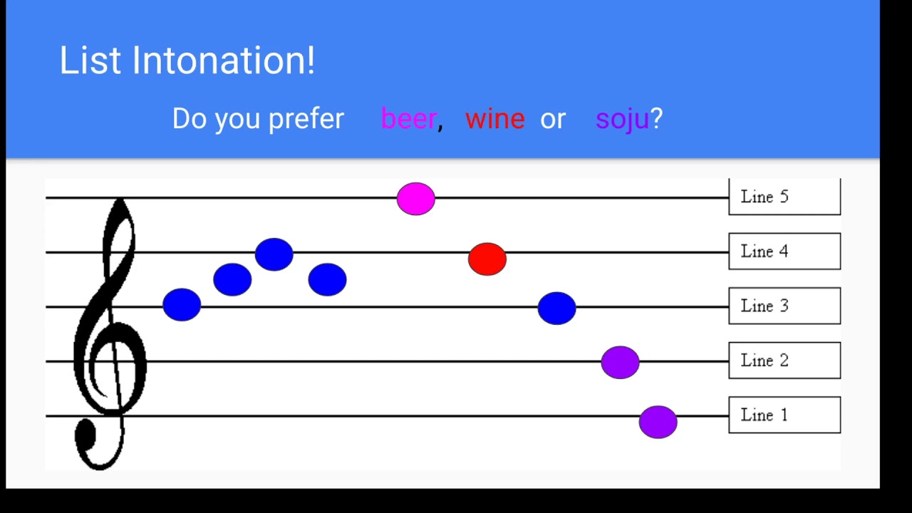 English Intonation Lists And Questions YouTube english-intonation-lists-and-questions-youtube