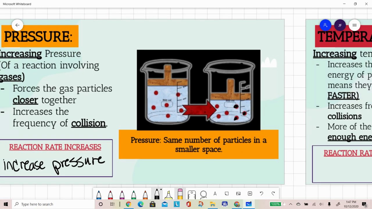 403 Factors that affect Rates of Reactions - YouTube