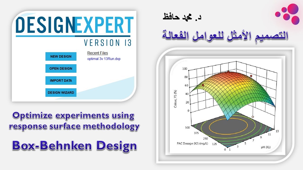 Optimize experiments using response surface box behnken design BBD ...