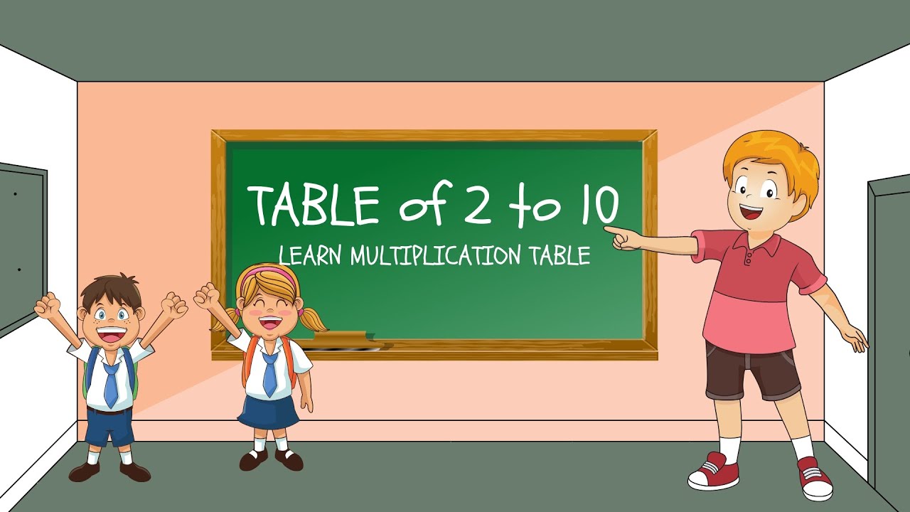 Learn Tables 2 To 10 Mastering Multiplication Tables Fun And Easy learn-tables-2-to-10-mastering-multiplication-tables-fun-and-easy