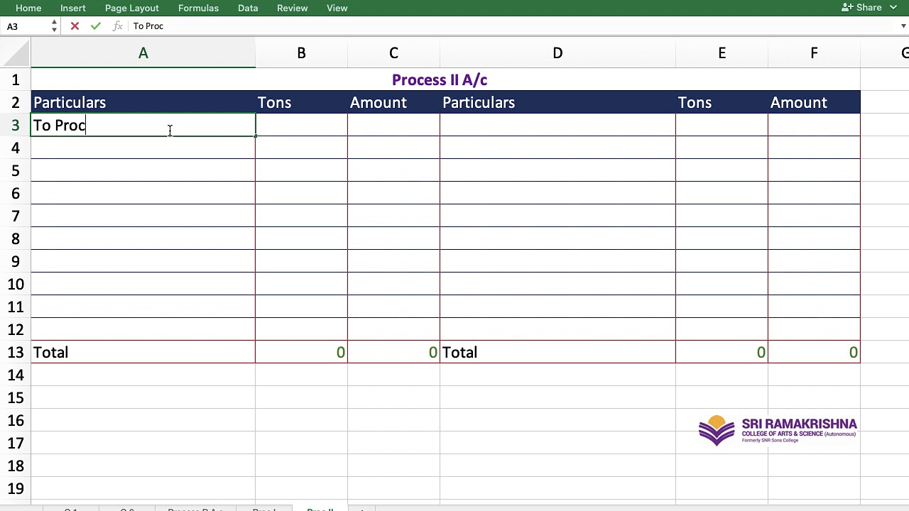 Process Costing - Normal loss with Scrap Value - YouTube