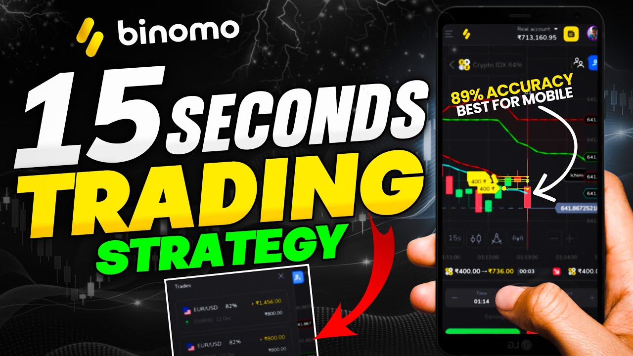 Binomo 15 Second Strategy 2025 | Binomo Best Trading Strategy | Binomo ...