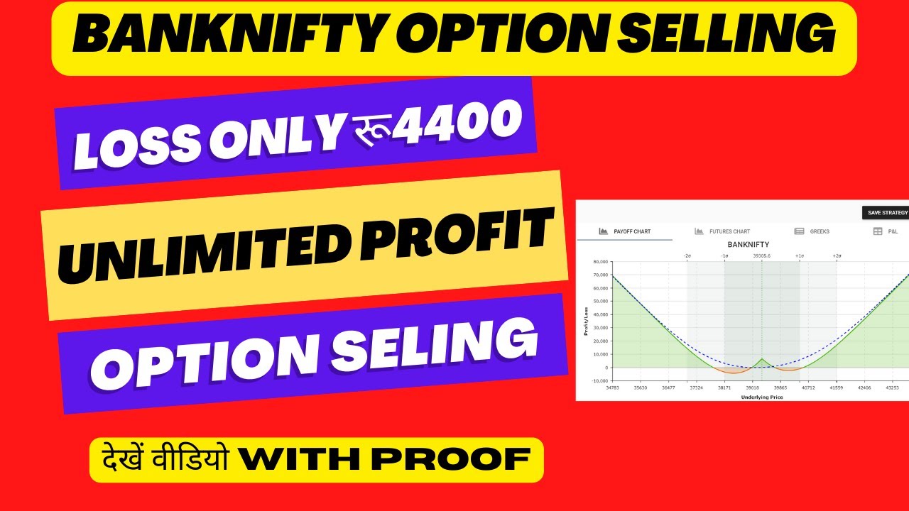 bank nifty no loss strategy || Limited Loss Unlimited Profit - YouTube