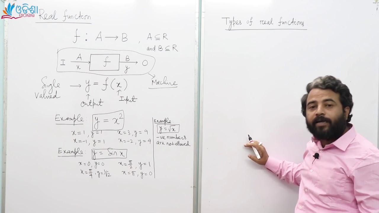 Function Part 2 : Real Function and Types of Real Function - YouTube