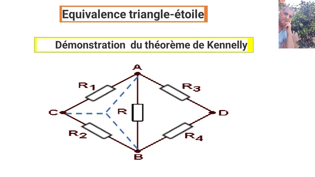 Démonstration du théorème de Kennelly - YouTube