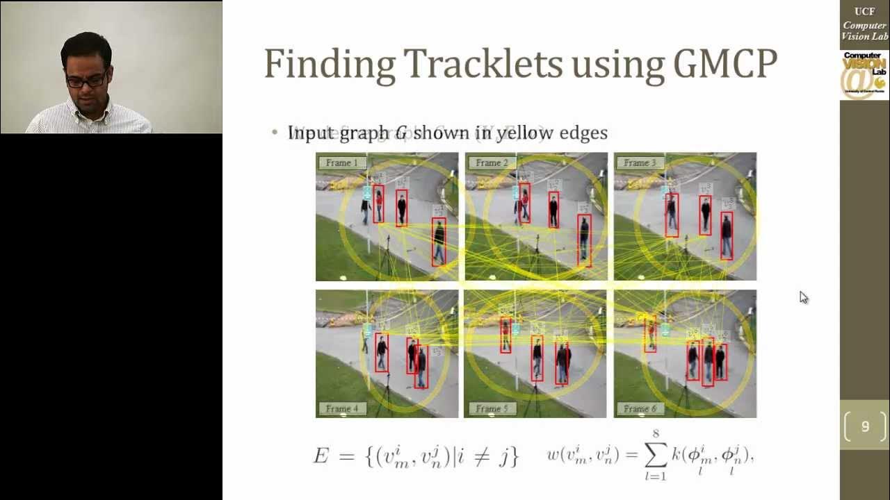 ECCV 2012: GMCP Tracker: Global Multi-Object Tracking Using Generalized Minimum Clique Graphs ...